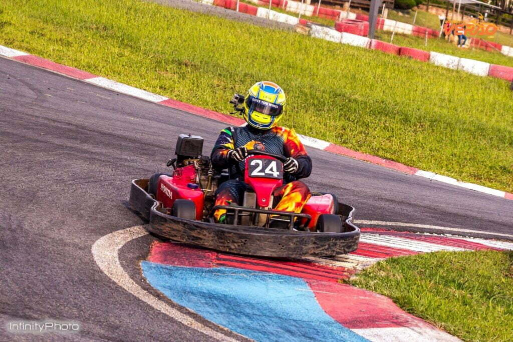 O que são os ápices de uma curva e como utilizá-los?